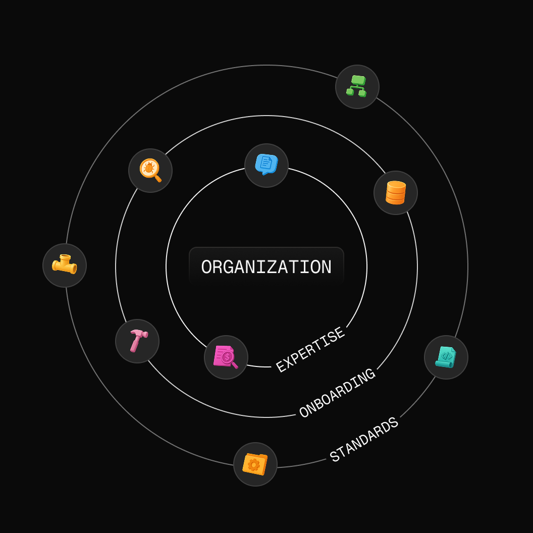 Zen Agents | Zencoder – The AI Coding Agent